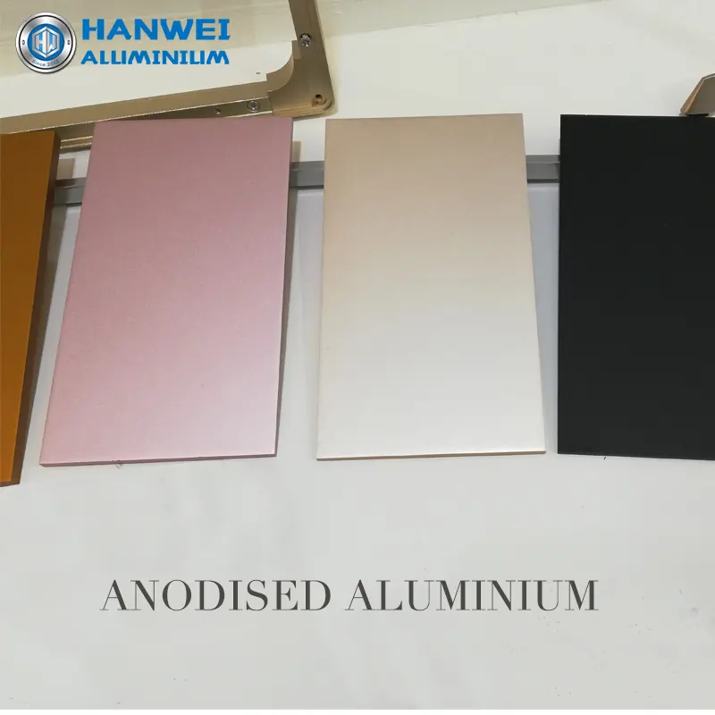 Anodized Aluminum Plate, China Anodized Aluminum Plate Manufacturers, Suppliers, Factory ...